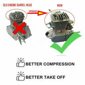 80cc Petrol Gas Motor Engine Kit for Motorised Bicycle Push Bike – TDRMOTO